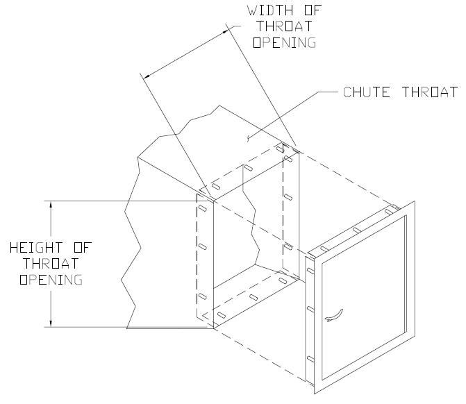 ChuteDr: How Do I Select Side Hinged
