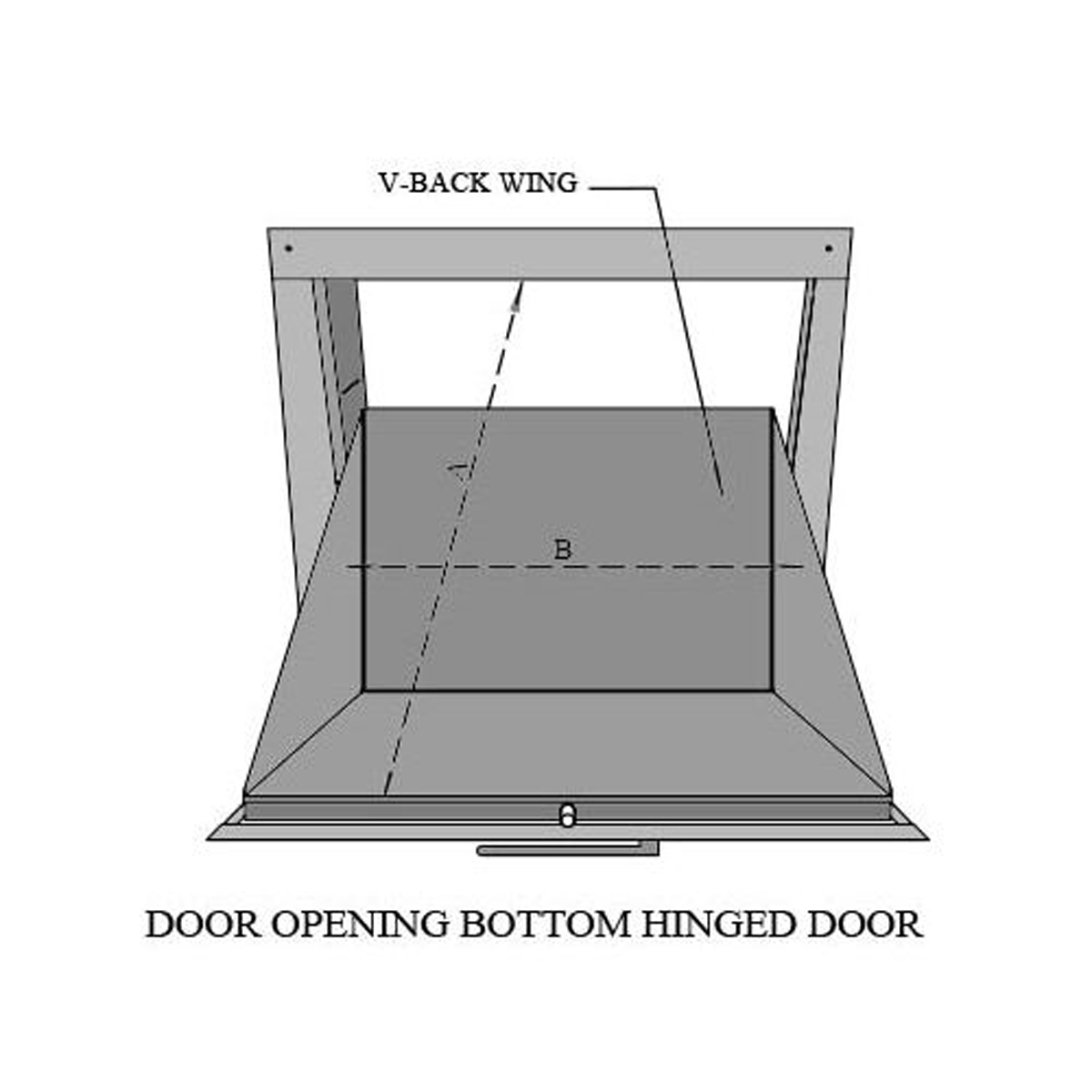 Add V-Back to Bottom Hinged Chute Intake Doors - ChuteDr